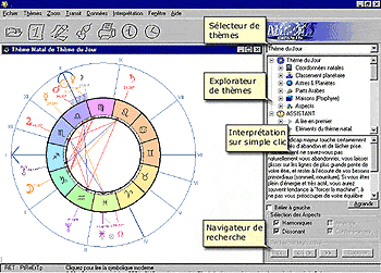 logiciel-astrologie - Logiciel d'astrologie professionnel Azimut35